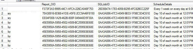 SSRS 2008 R2 Report Server Database Helpful Queries